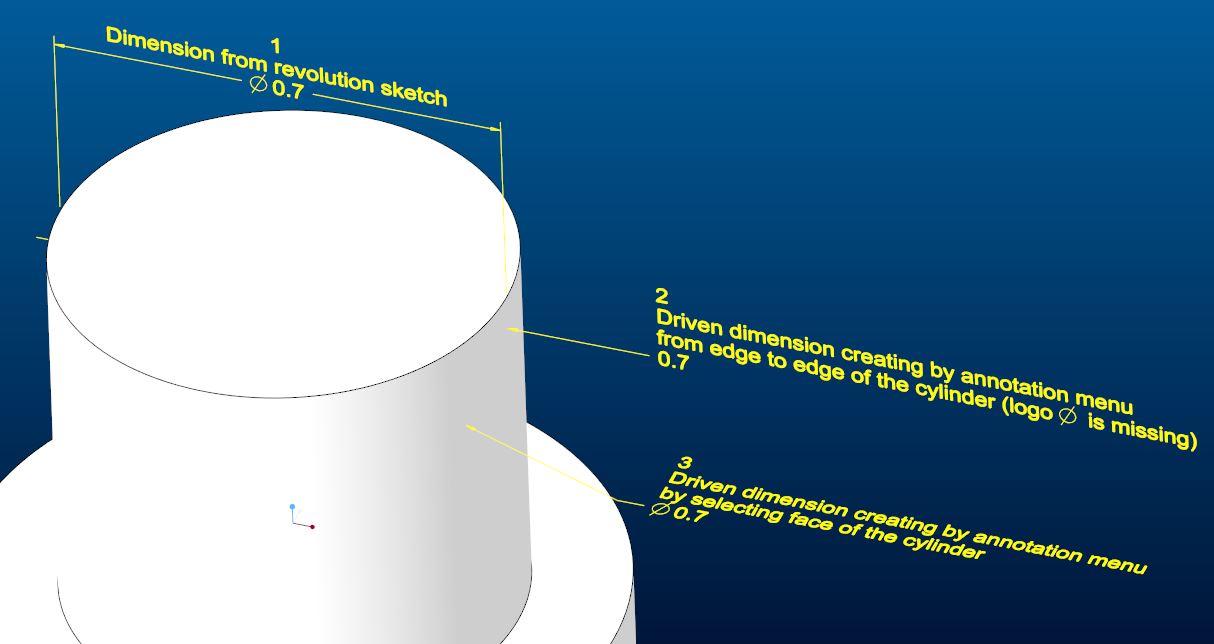 Solved: Help for creating an annotation, driven dimension ... - PTC Community
